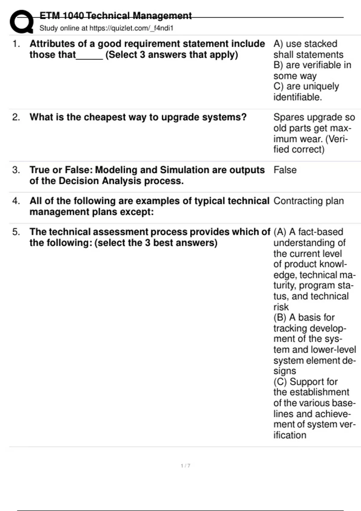 ETM 1040 Technical Management Exam Questions with complete solutions ...