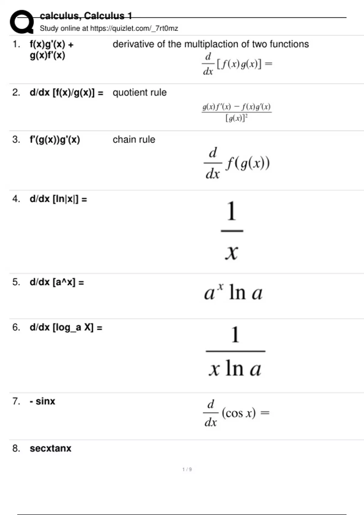 Calculus 1 Summary notes 100% guaranteed Pass - Math 120 - Stuvia US