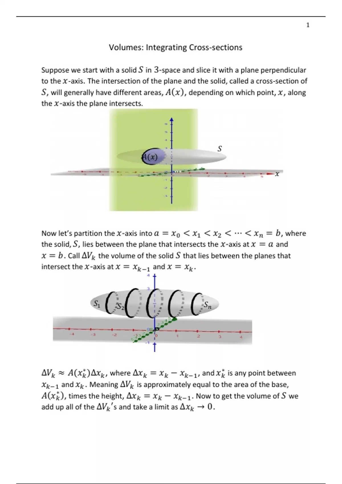 Calculus 2-Volumes Integrating Cross-sections, guaranteed 100% Pass ...