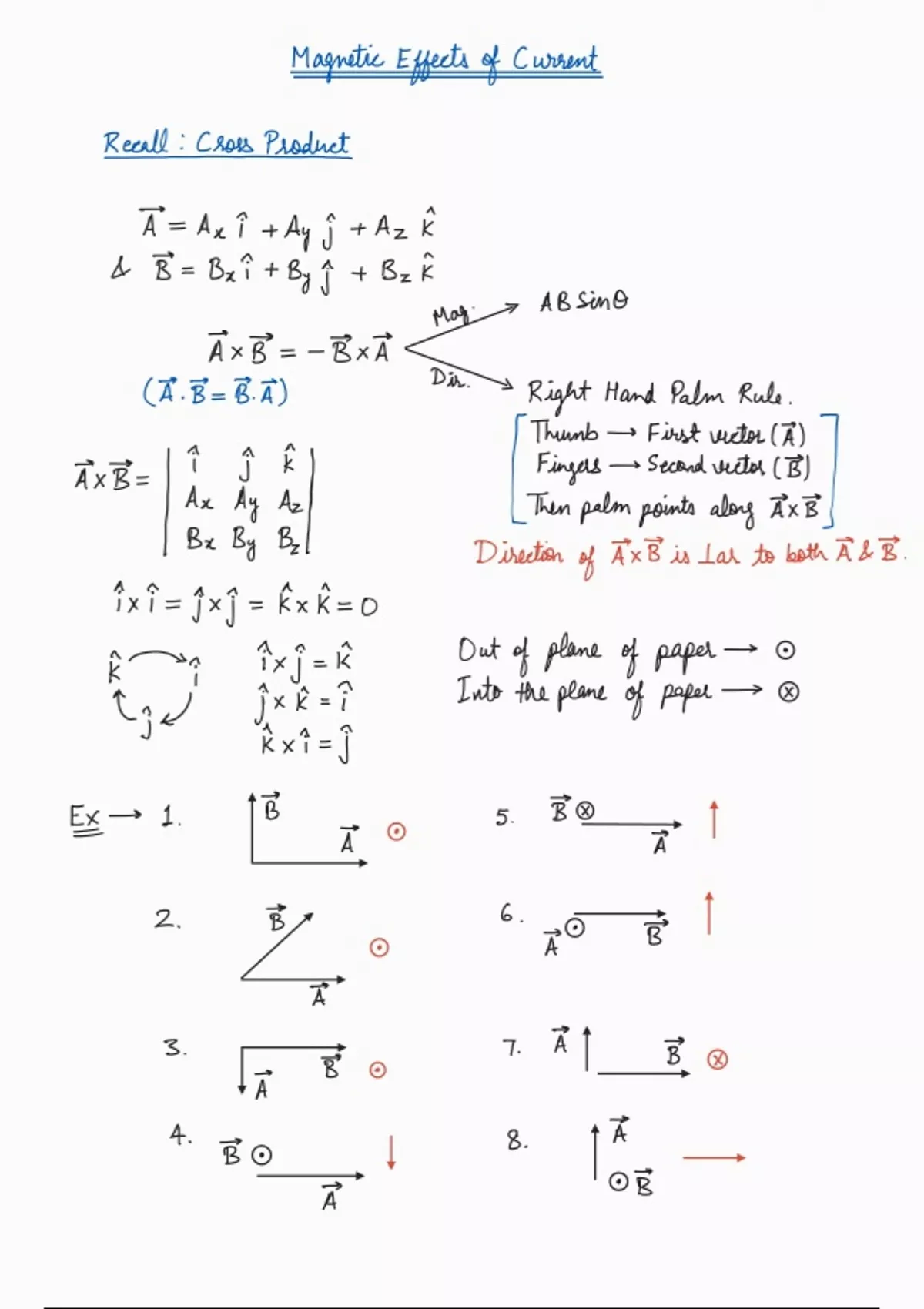 Physics Notes of all chapters for class 12 - Stuvia US