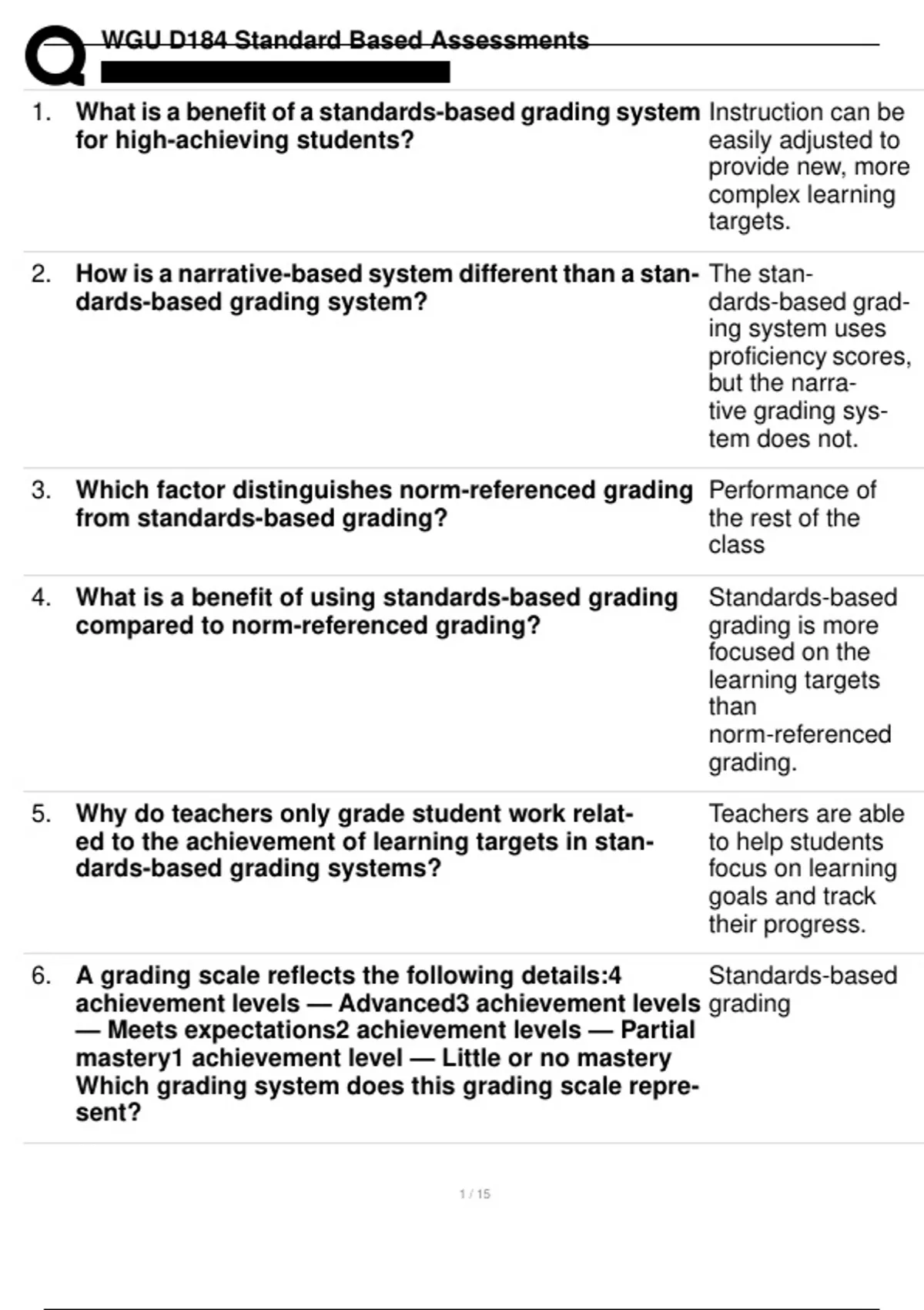 WGU D184 Standard Based Assessments 2025 Complete Questions And ...