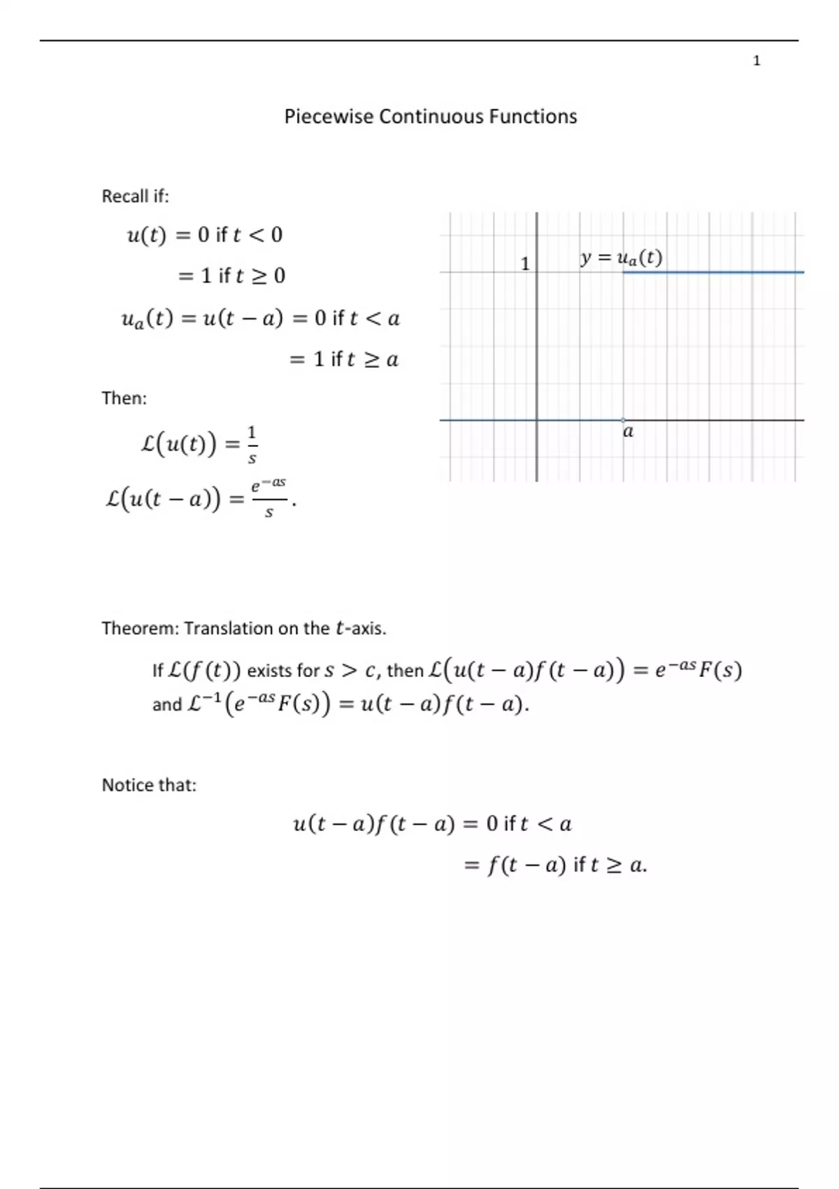Differential equations Piecewise Continuous Functions, guaranteed and verified 100% Pass - Math ...