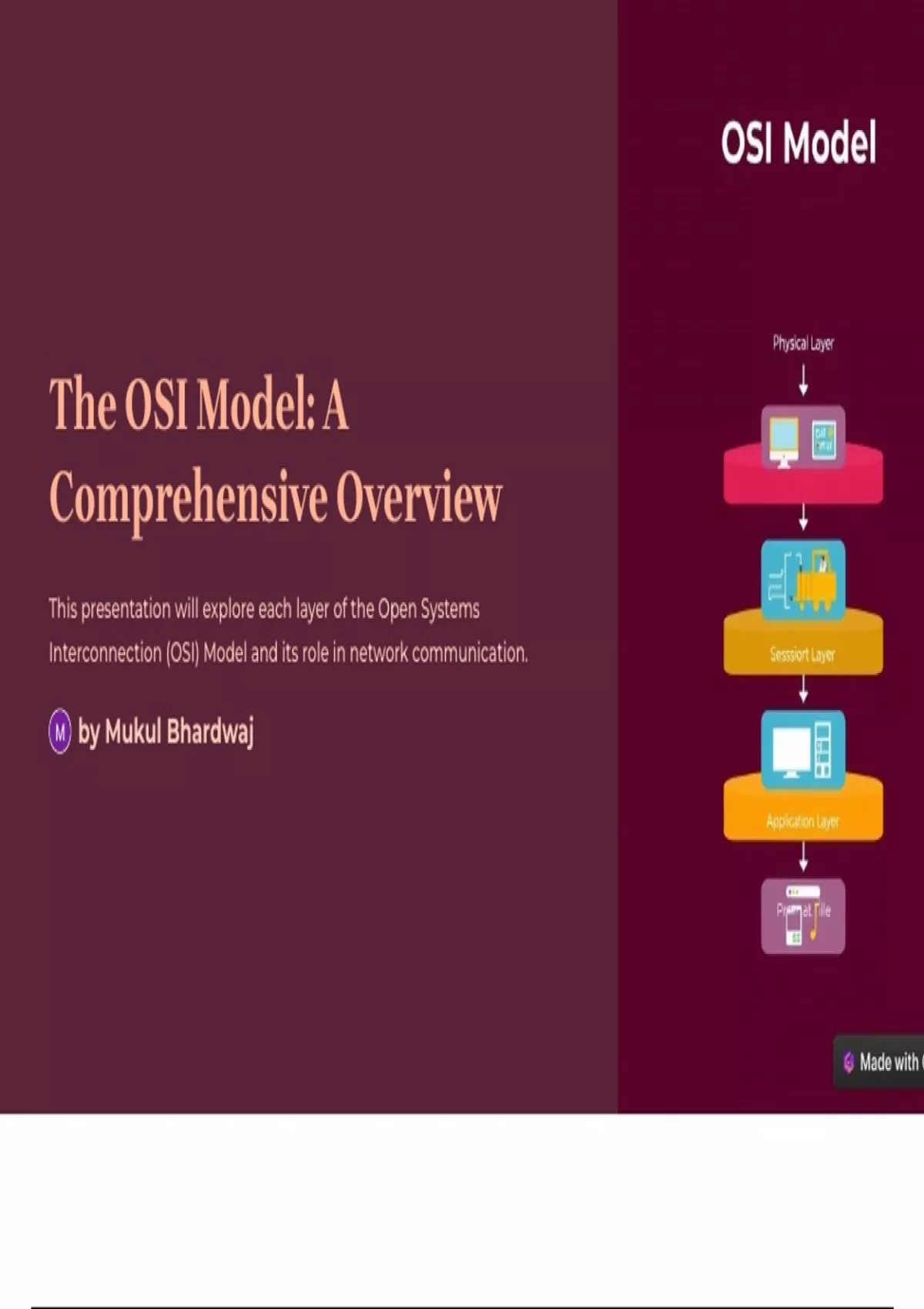 Osi model presentation - Information technology - Stuvia US