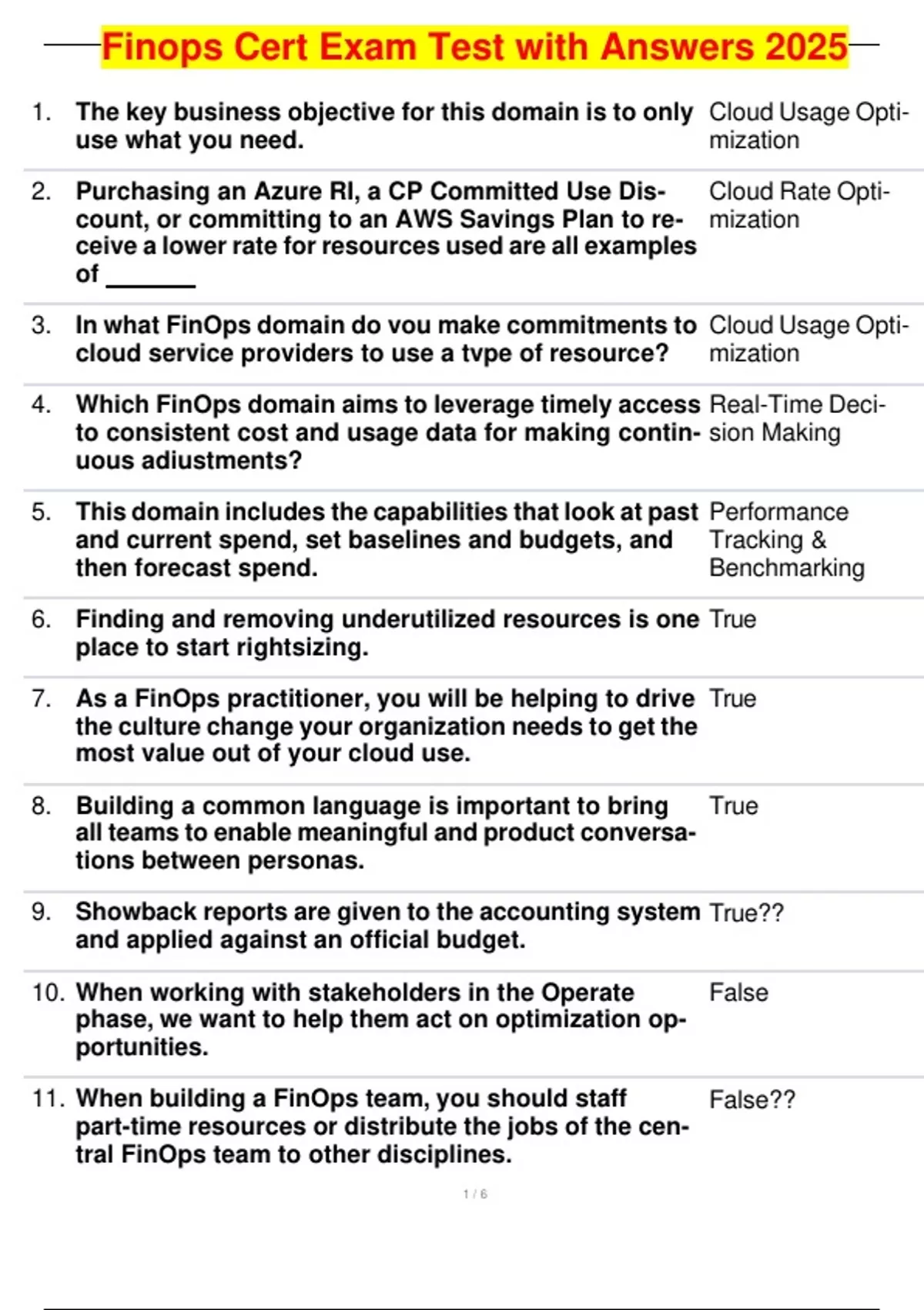 Finops Cert Exam Test with Answers 2025 - Finops Cert - Stuvia US