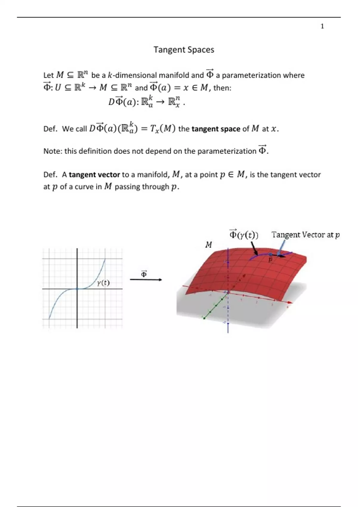 Differential Geometry of Manifolds Tangent Spaces-1, guaranteed and verified 100% Pass - Math ...