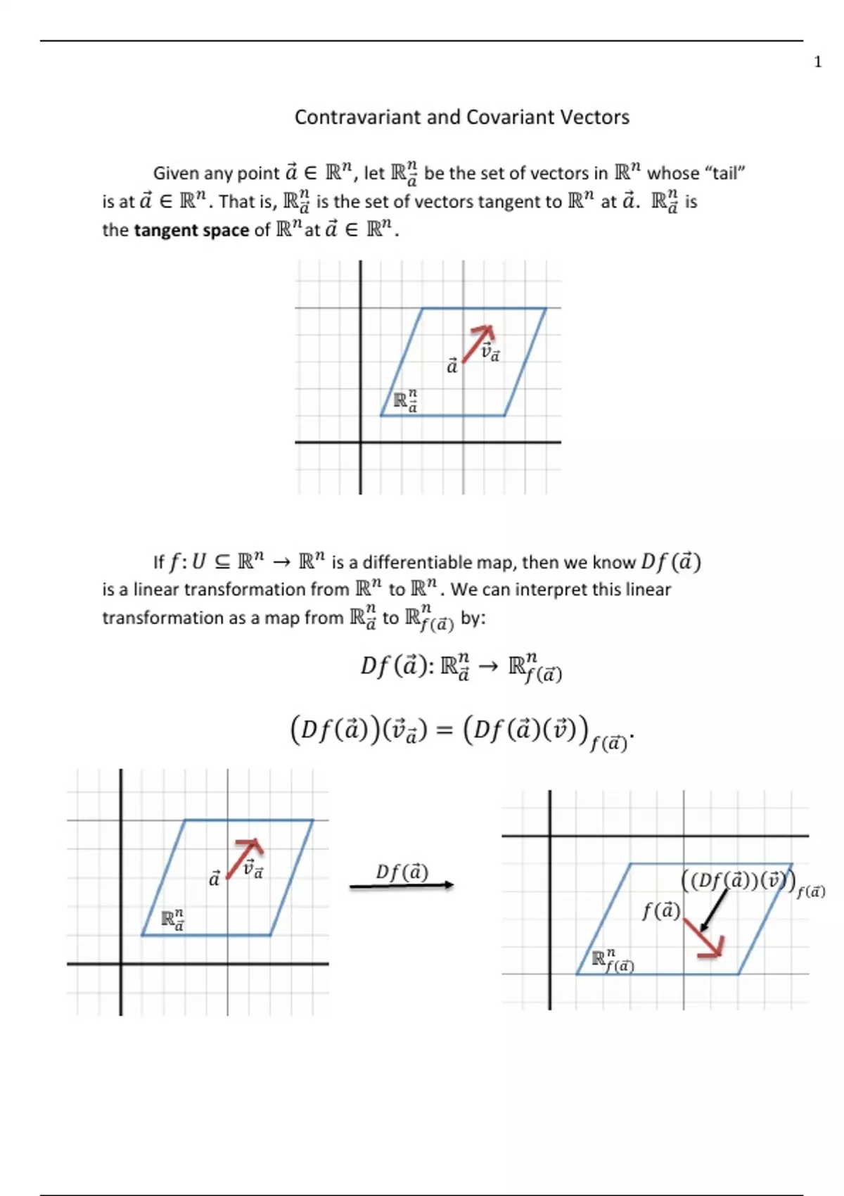 Differential Geometry Of Manifolds Contravariant And Covariant Vectors Guaranteed And Verified
