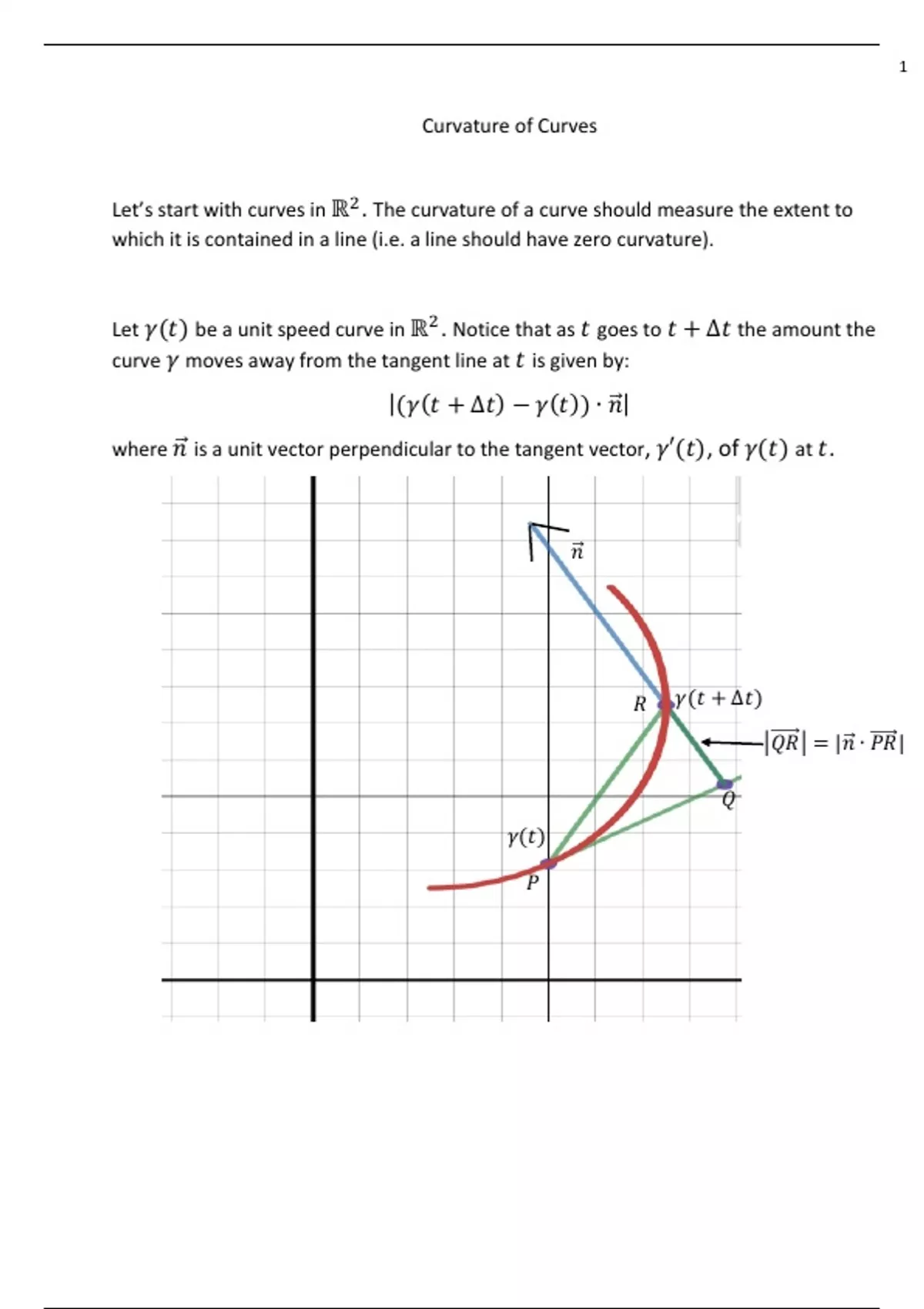 Differential Geometry Of Curves And Surfaces Curvature Of Curves Guaranteed And Verified 100