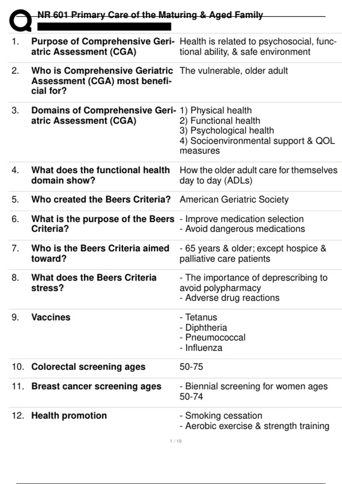 NR 601 Primary Care of the Maturing & Aged Family 2024 Update ...
