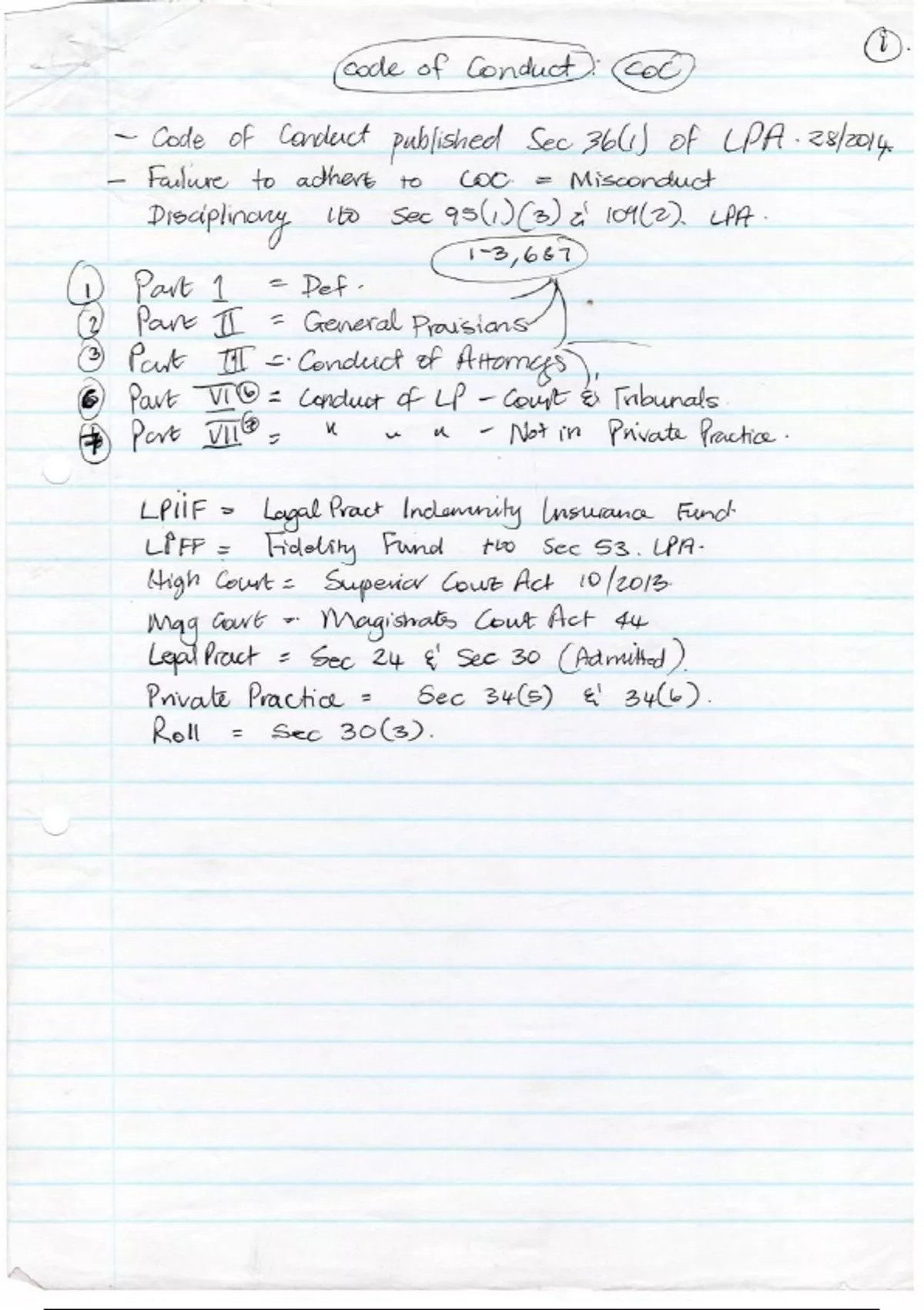 Summary Compressed PAPER 3 - PART 4 - LEGAL ETHICS ADMISSION STUDY ...
