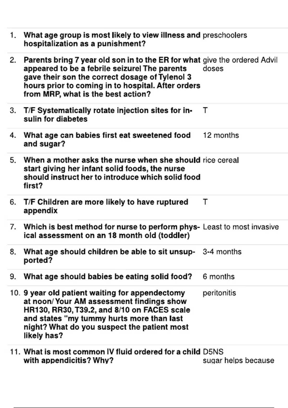 NRSG 421 Pediatrics Questions with Complete Solutions Graded A+ ...
