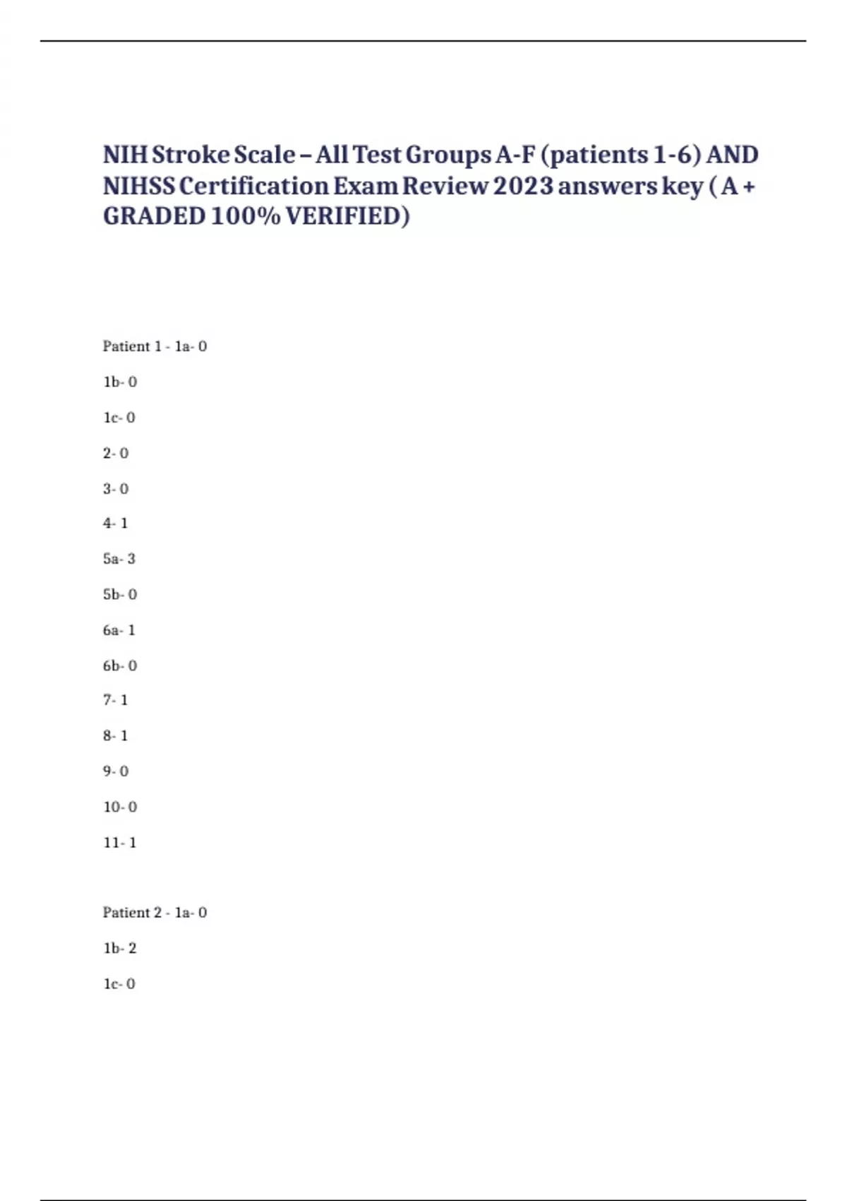 NIH Stroke Scale – All Test Groups A-F (patients 1-6) AND NIHSS ...
