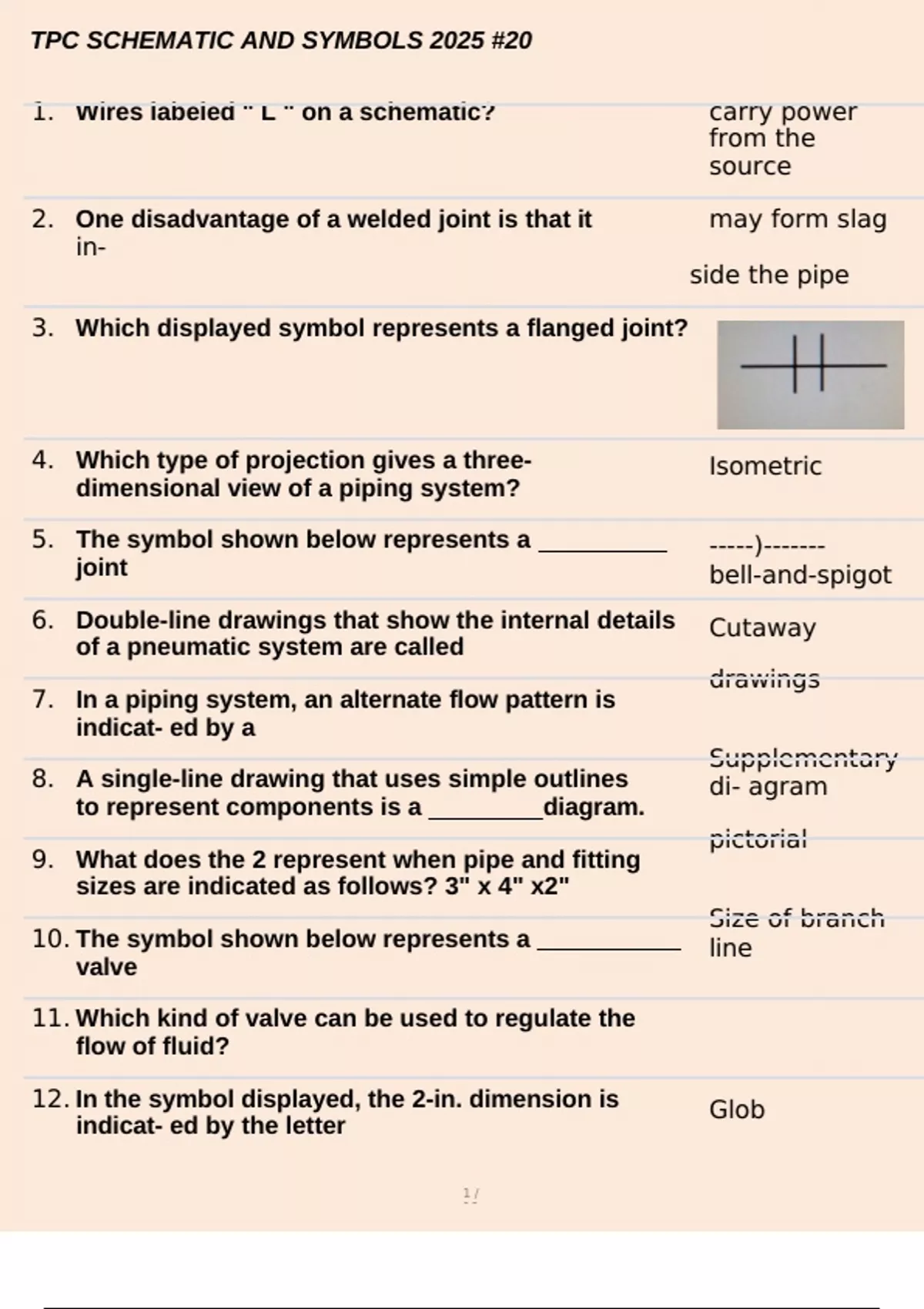 TPC SCHEMATIC AND SYMBOLS 2025 -20 - TPC ELECTRICAL CERTIFICATION ...