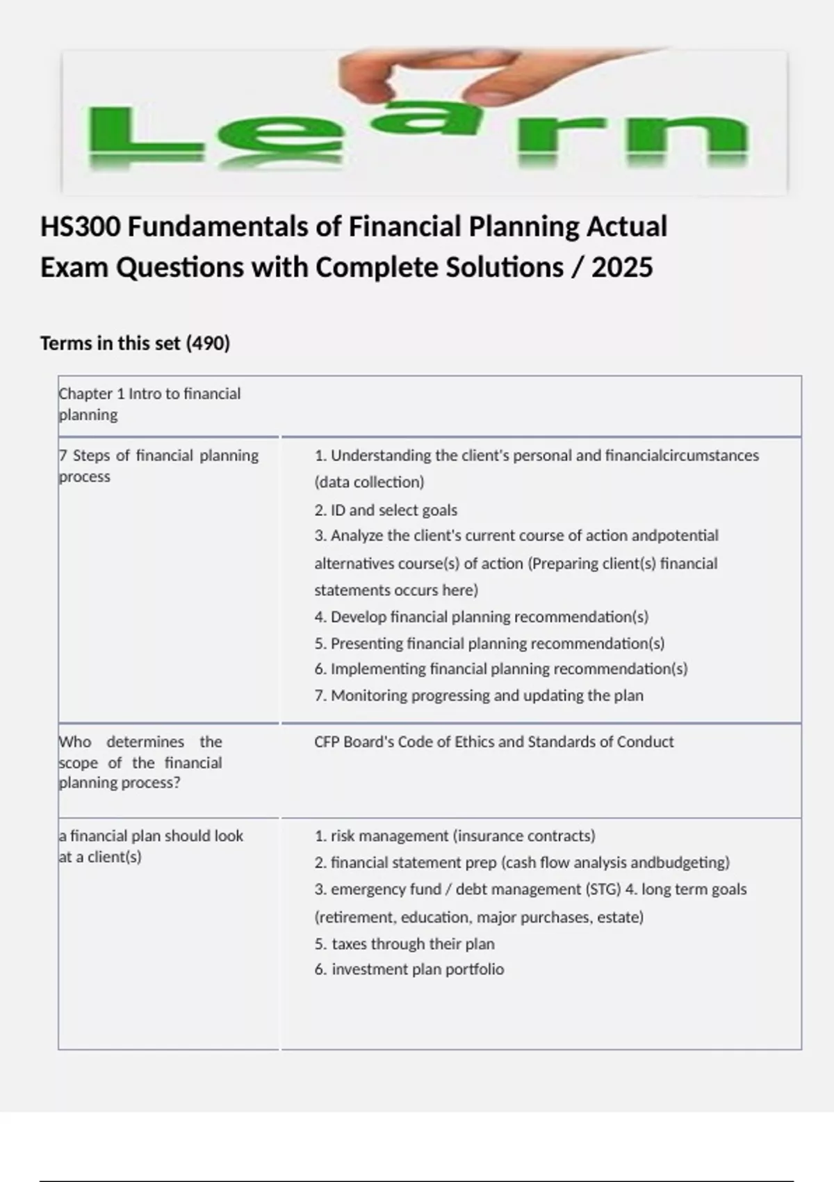 HS300 Fundamentals of Financial Planning Actual Exam Questions with ...