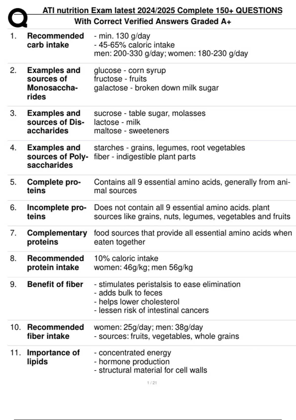 ATI nutrition Exam latest 2024/2025 Complete 150+ QUESTIONS With ...