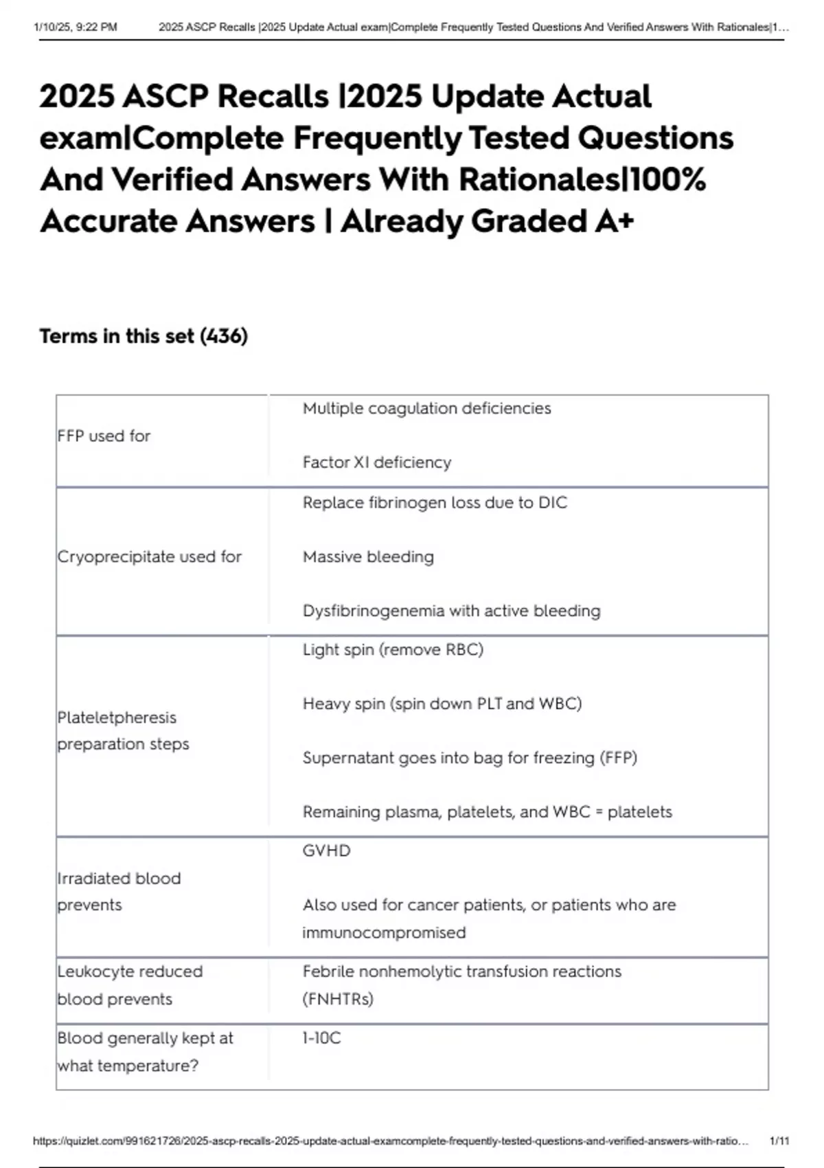 |2025 Update Actual exam|Complete Frequently Tested Questions And ...