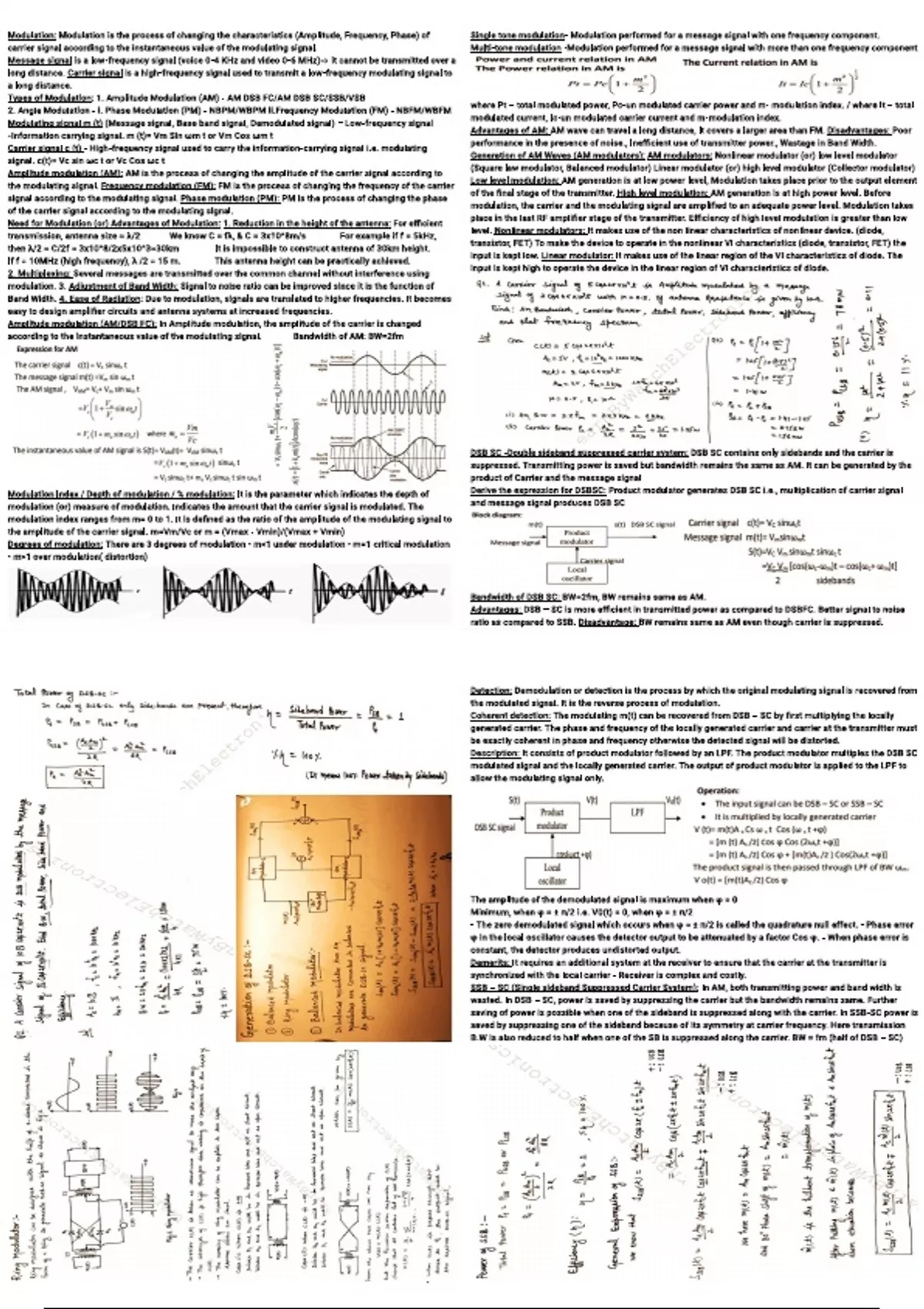 Summary Principles of Communication Systems Cheat Sheet: Complete Guide ...