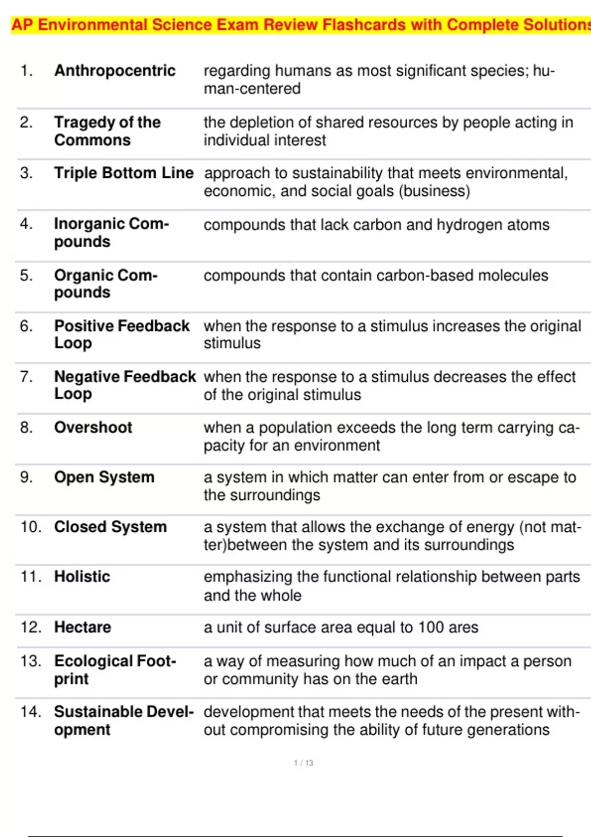 AP Environmental Science Exam Review Flashcards with Complete Solutions ...