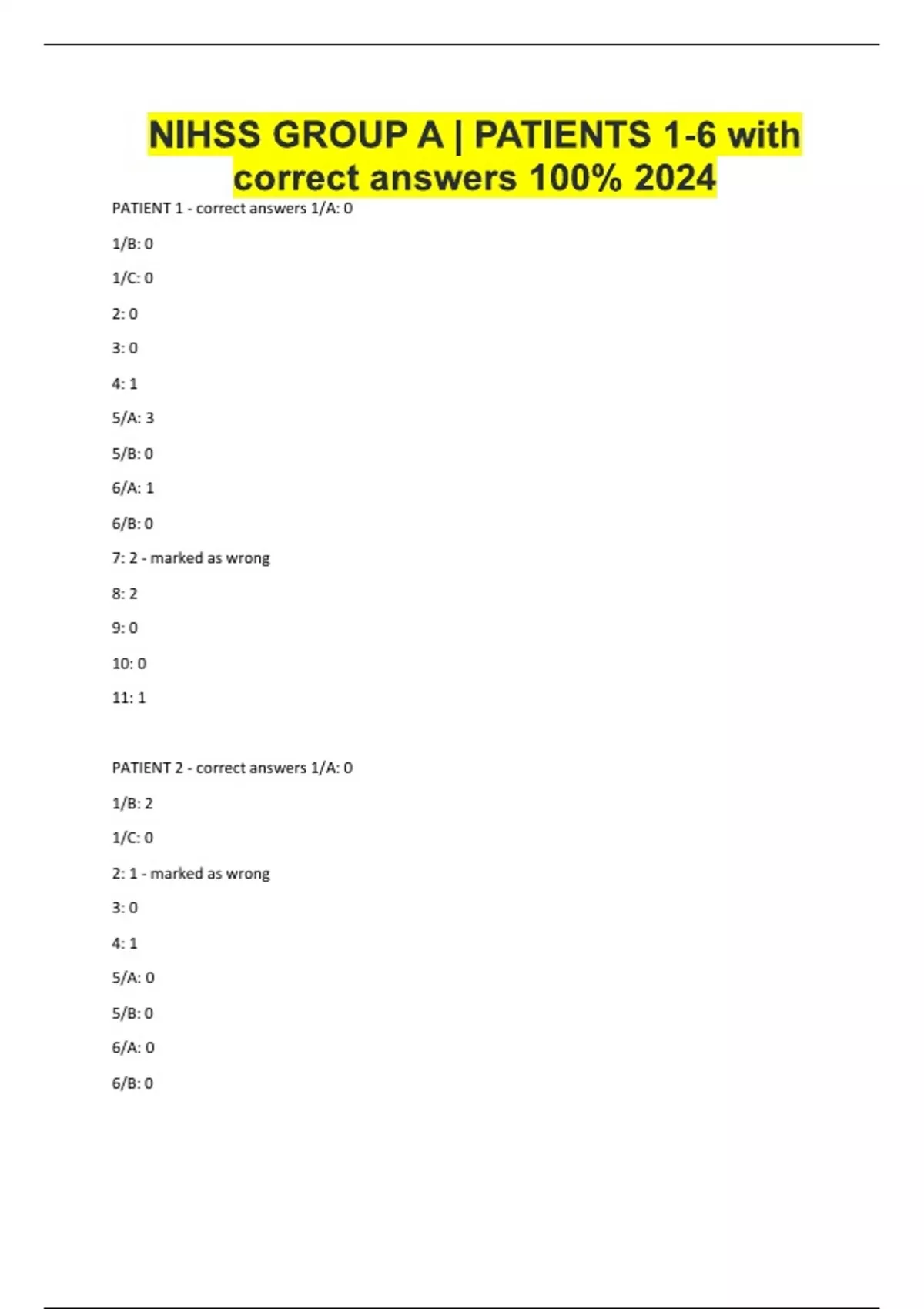 NIHSS GROUP A | PATIENTS 1-6 with correct answers 100% 2024 - NIHSS ...