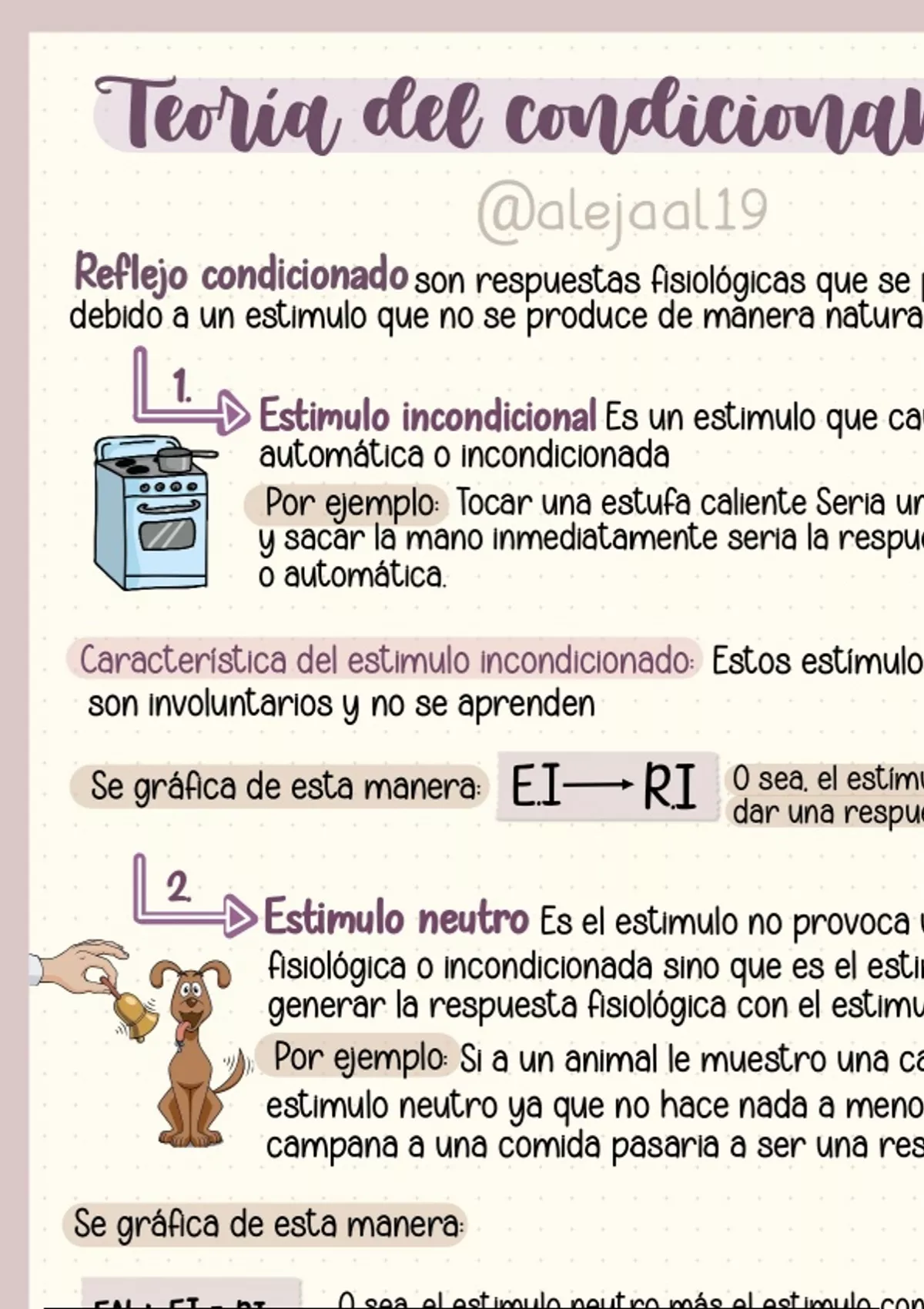 Sumario Teoría del condicionamiento clasico - Introducción A La ...