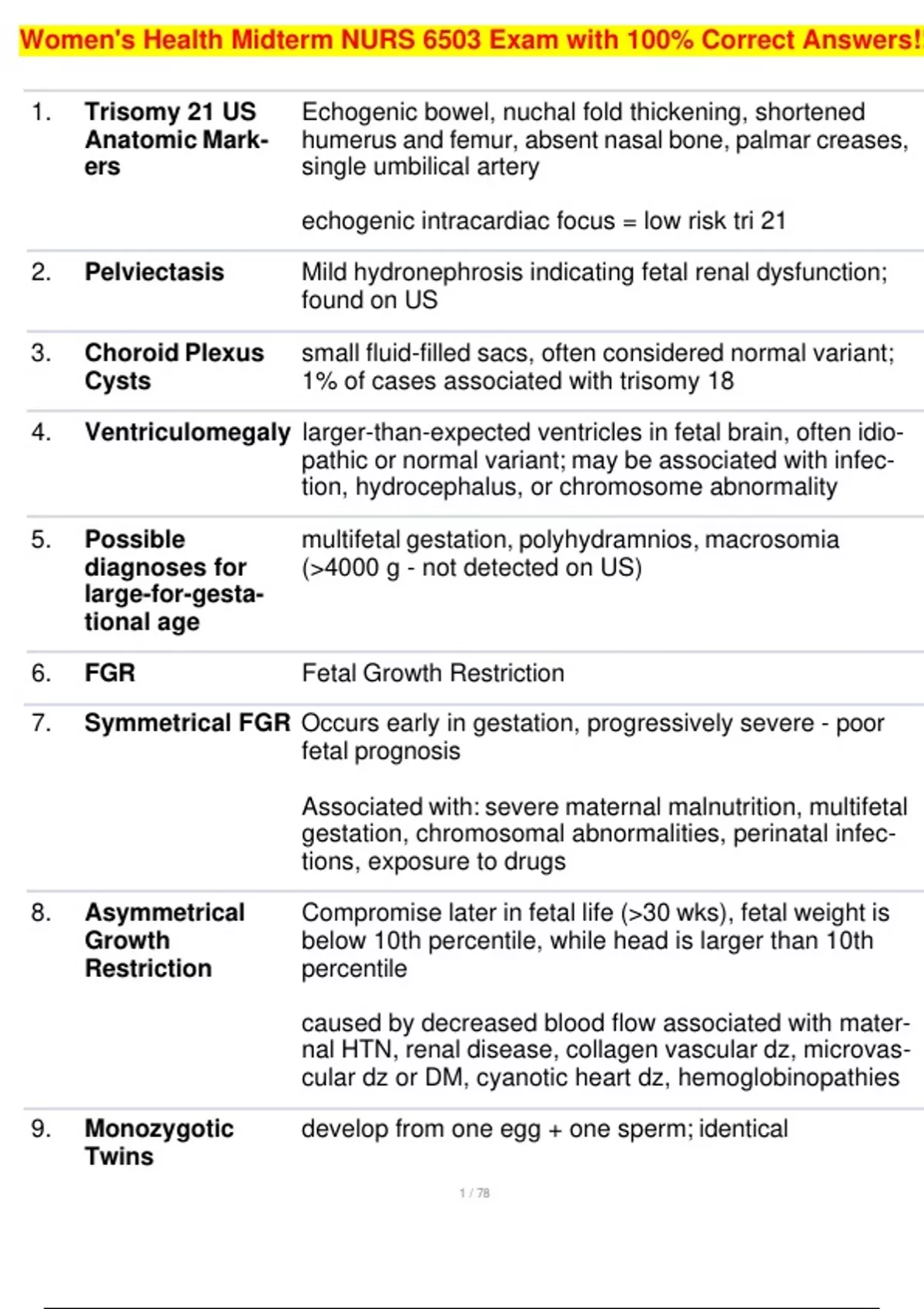 Women's Health Midterm NURS 6503 Exam with 100% Correct Answers!! - Women\\\'s Health NURS 6503 ...