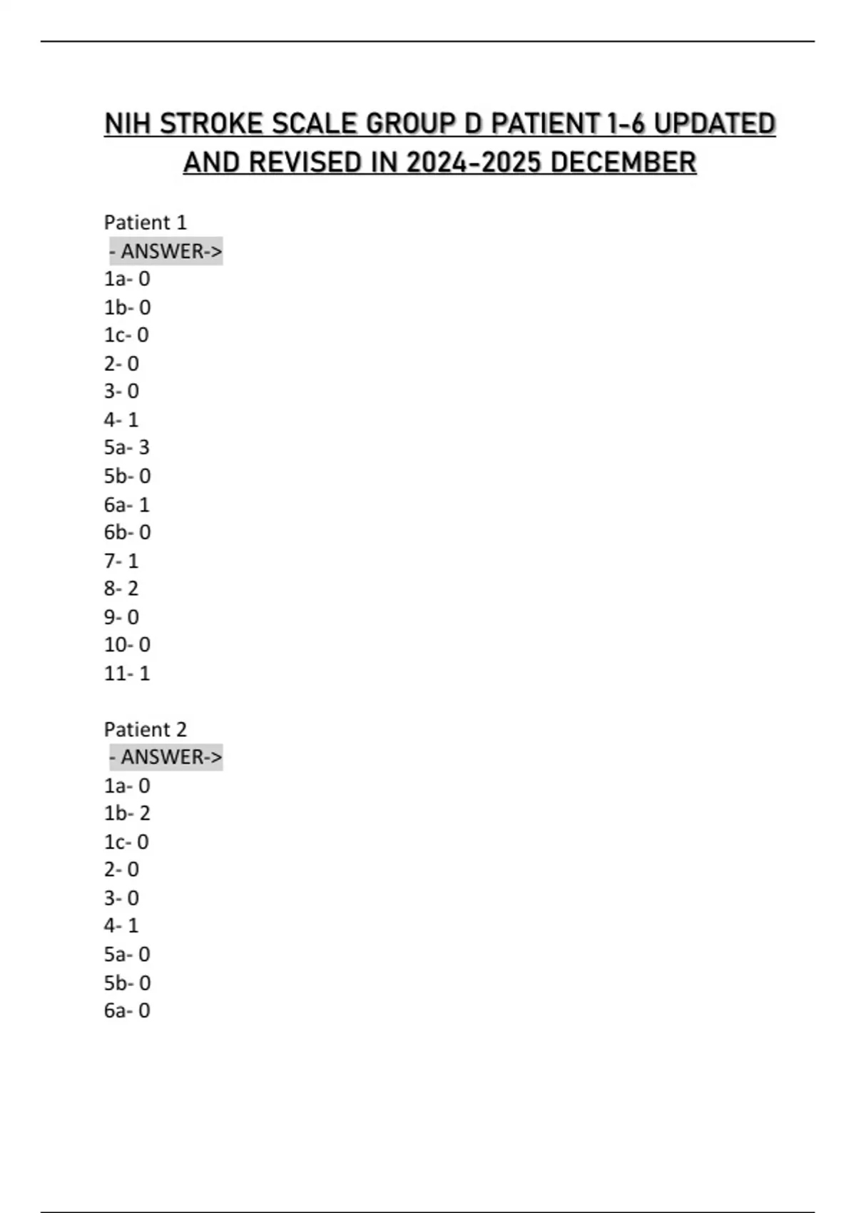 NIH STROKE SCALE GROUP D PATIENT 1-6 UPDATED AND REVISED IN DECEMBER ...