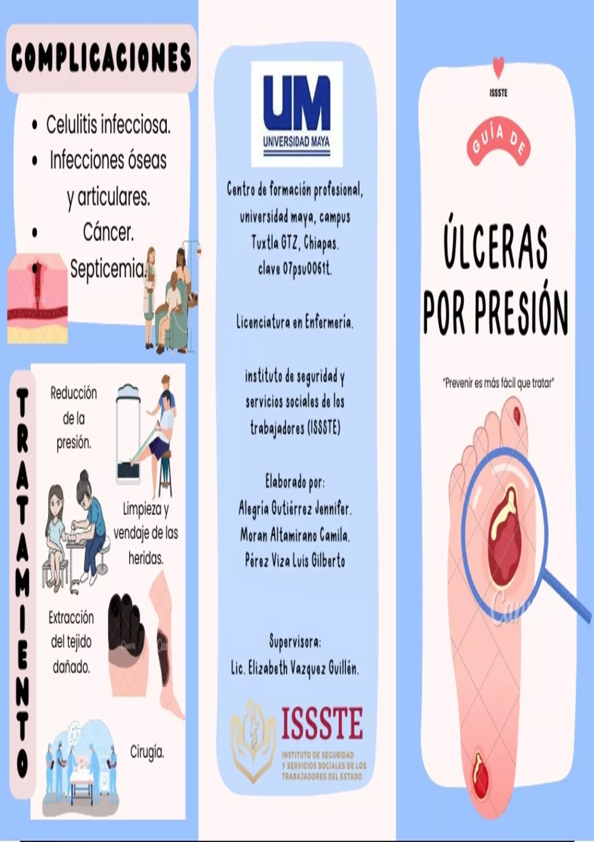 Tríptico de úlceras por presión - TdUPP 01 - Stuvia US