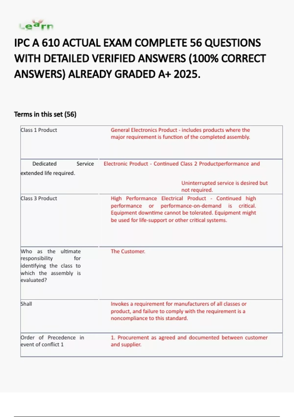 IPC A 610 ACTUAL EXAM COMPLETE 56 QUESTIONS WITH DETAILED VERIFIED ...