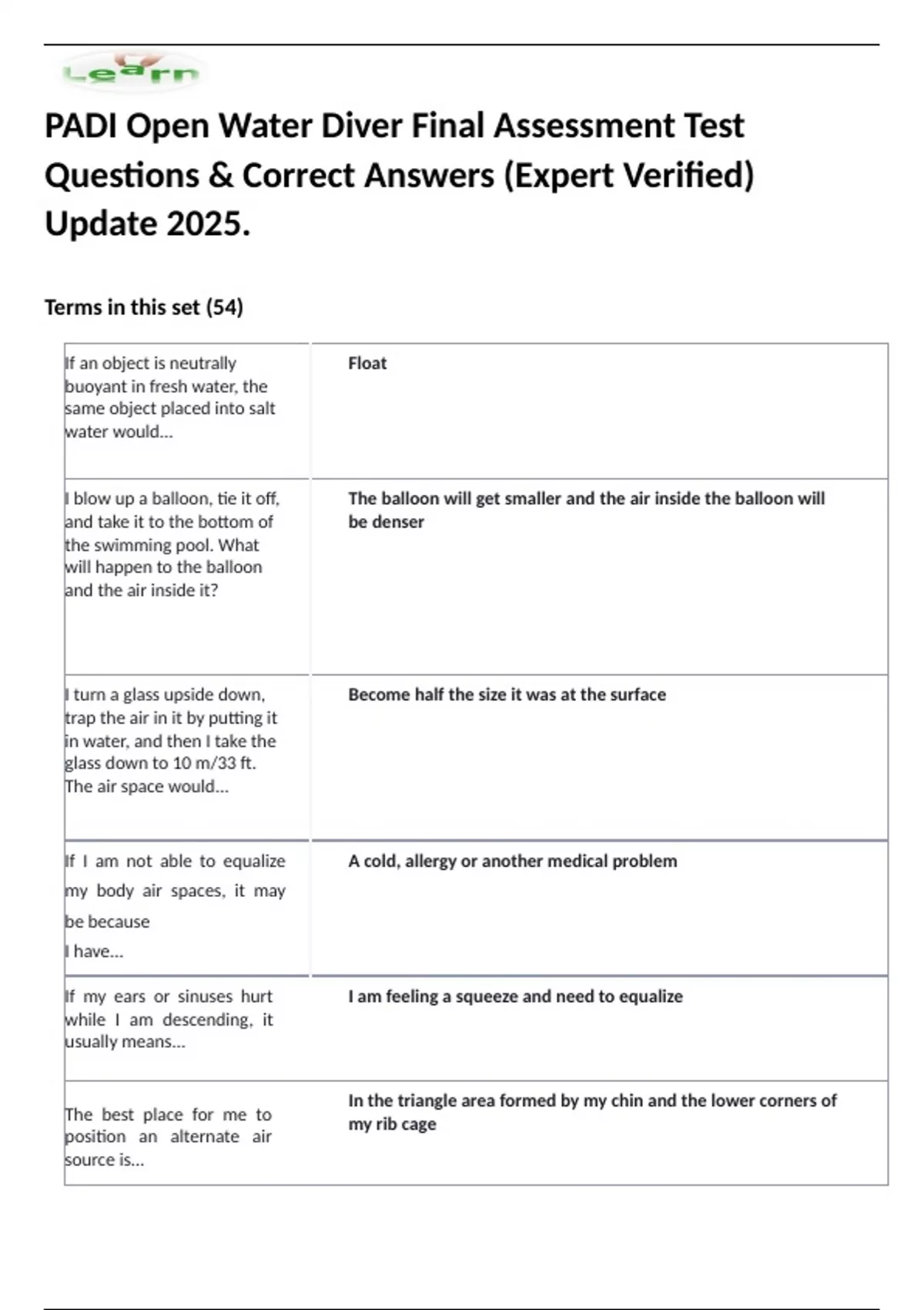 PADI Open Water Diver Final Assessment Test Questions & Correct Answers ...