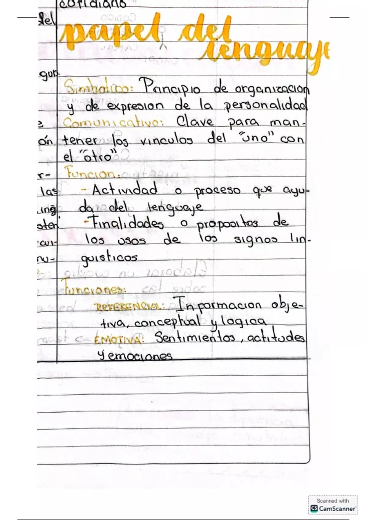 Funciones del lenguaje - Spanish Language and Literature - Stuvia ES