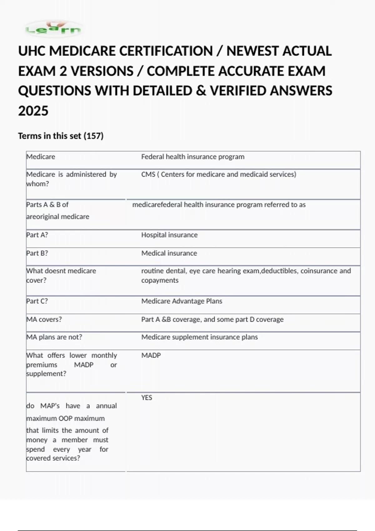 UHC MEDICARE CERTIFICATION / NEWEST ACTUAL EXAM 2 VERSIONS / COMPLETE ...