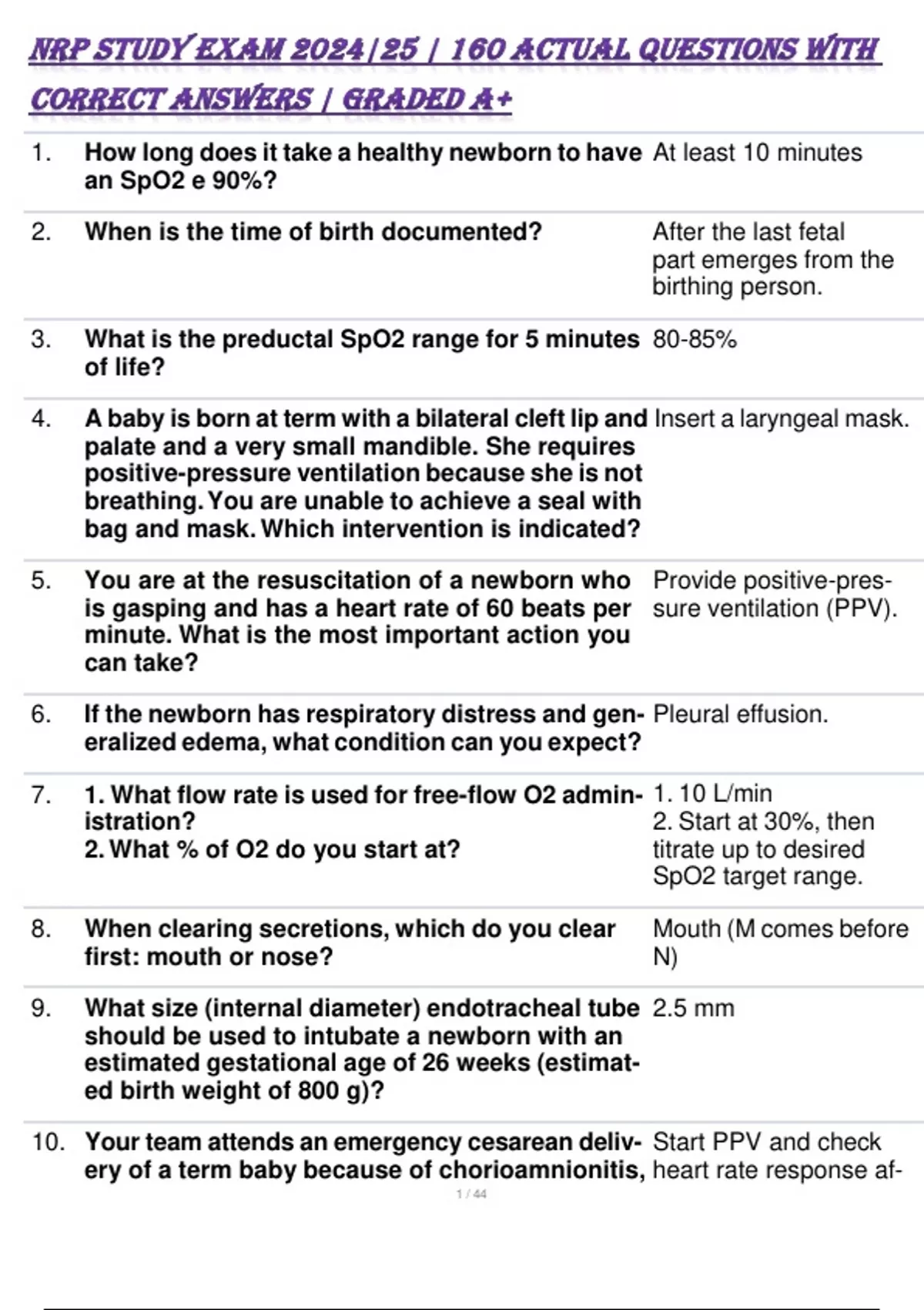 NRP STUDY EXAM 2024|25 | 160 ACTUAL QUESTIONS WITH CORRECT ANSWERS ...