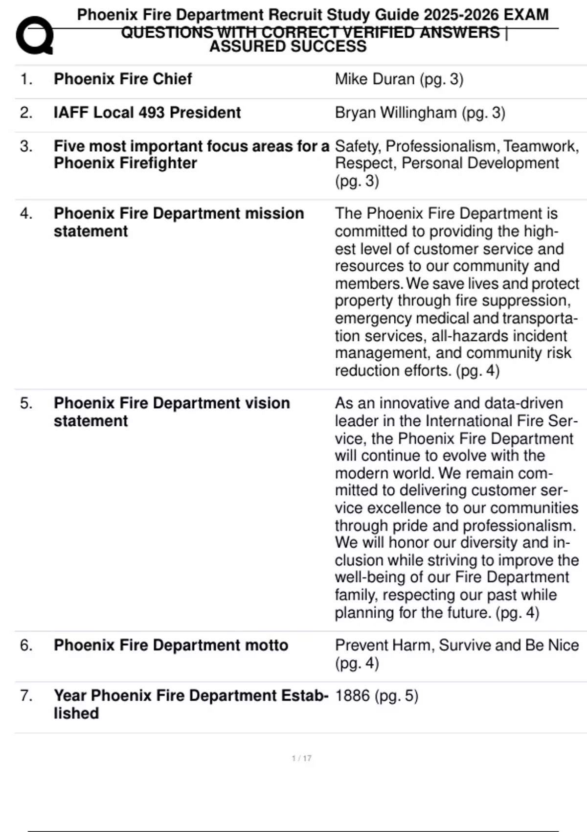Phoenix Fire Department Recruit Study Guide EXAM QUESTIONS WITH CORRECT ...