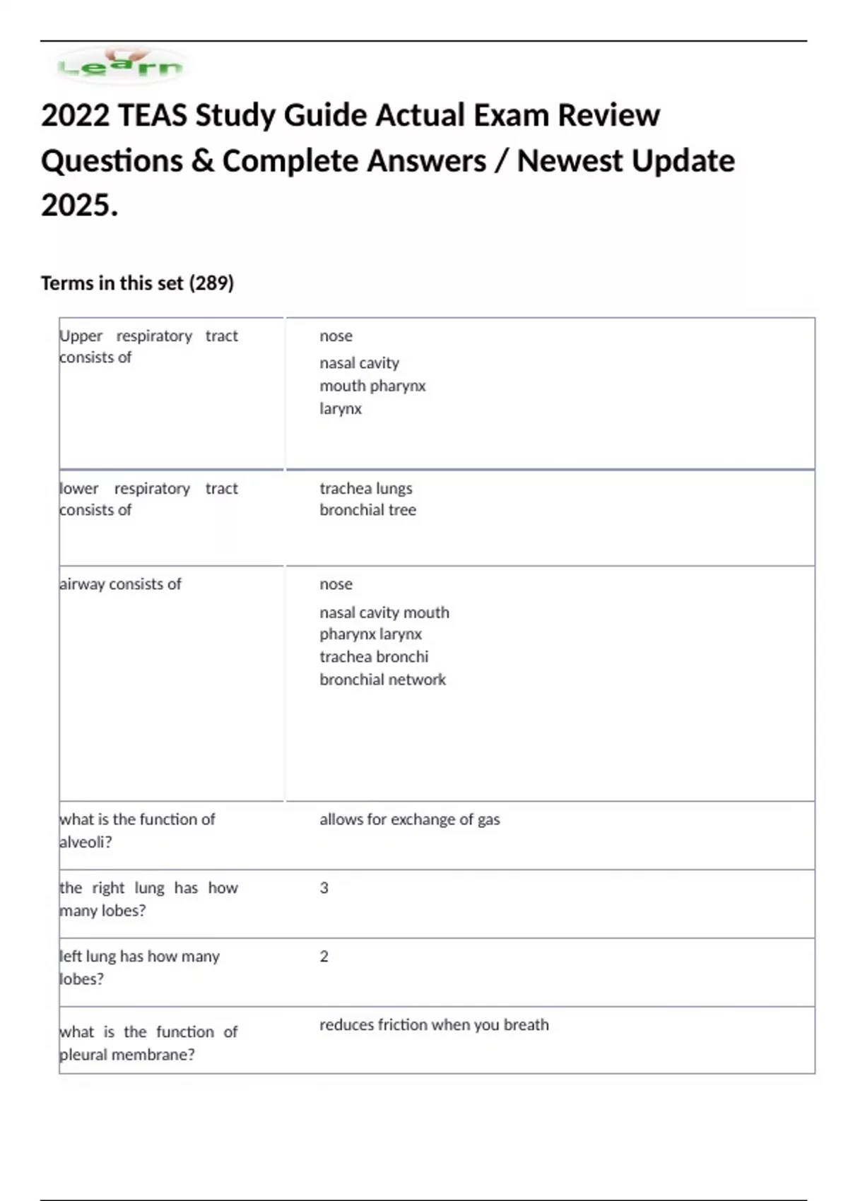 2022 TEAS Study Guide Actual Exam Review Questions & Complete Answers ...