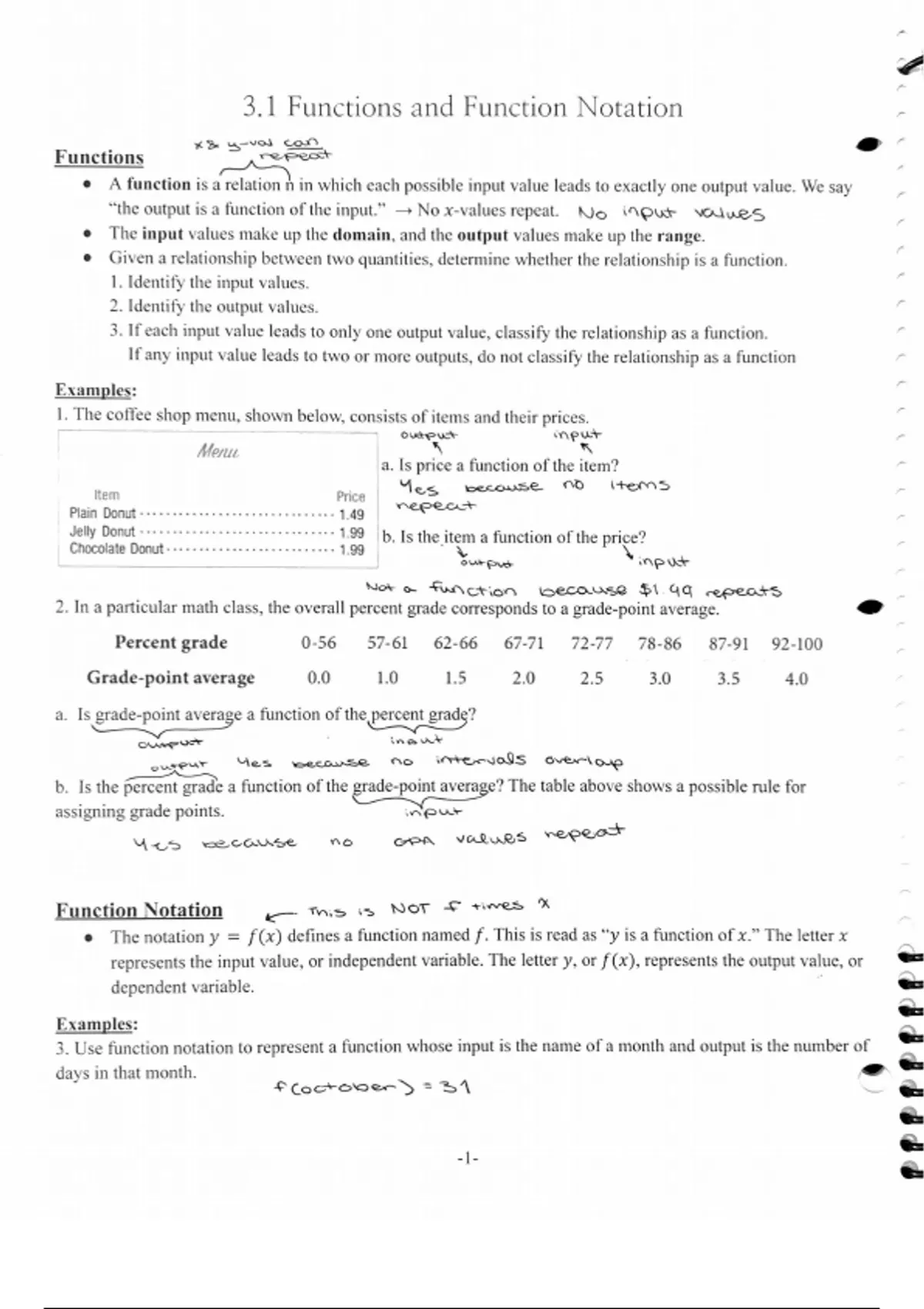 Functions and Function Notation - Functions - Stuvia US