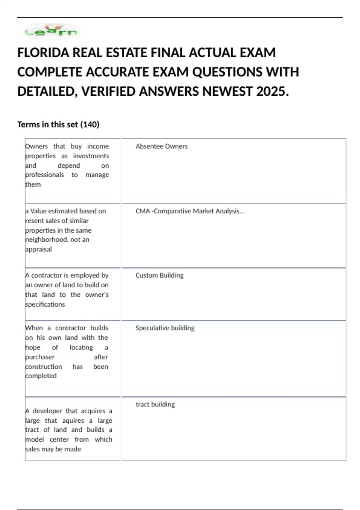 FLORIDA REAL ESTATE FINAL ACTUAL EXAM COMPLETE ACCURATE EXAM QUESTIONS ...