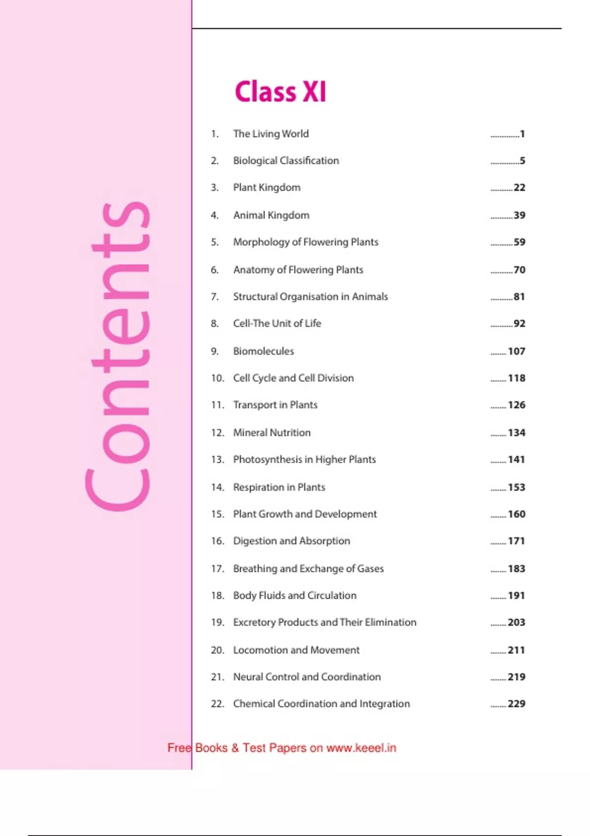 NEET Biology Mastery: 33 Years Chapterwise Guide for Top Scores - NEET ...