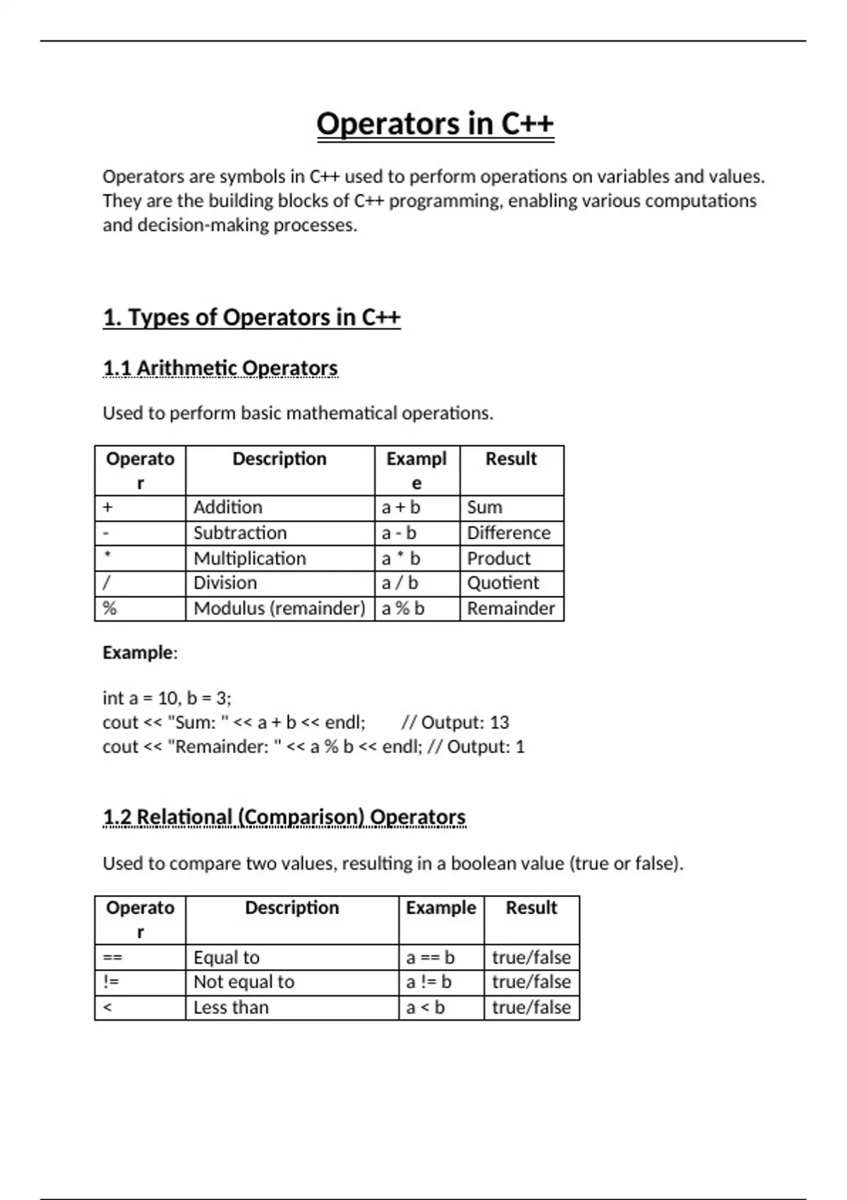 Operators in C++: A Complete Guide with Examples - COMPUTER SCIENCE - Stuvia US