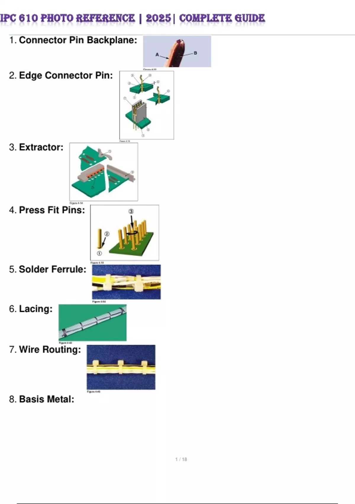 IPC 610 PHOTO REFERENCE | 2025| COMPLETE GUIDE - IPC A 610 - Stuvia US