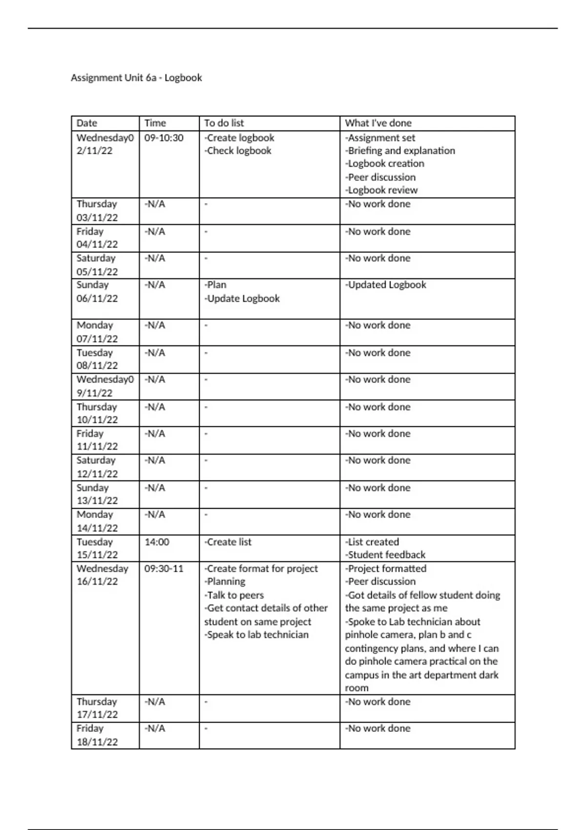Unit 6 - Logbook - BTEC Applied Science - Unit 6 - Logbook - Stuvia UK