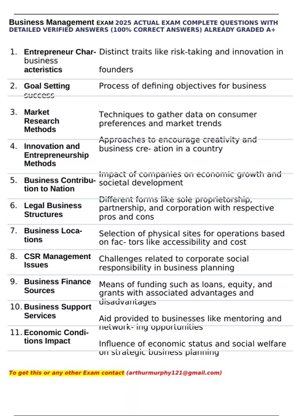 Business Management EXAM 2025 ACTUAL EXAM COMPLETE QUESTIONS WITH ...