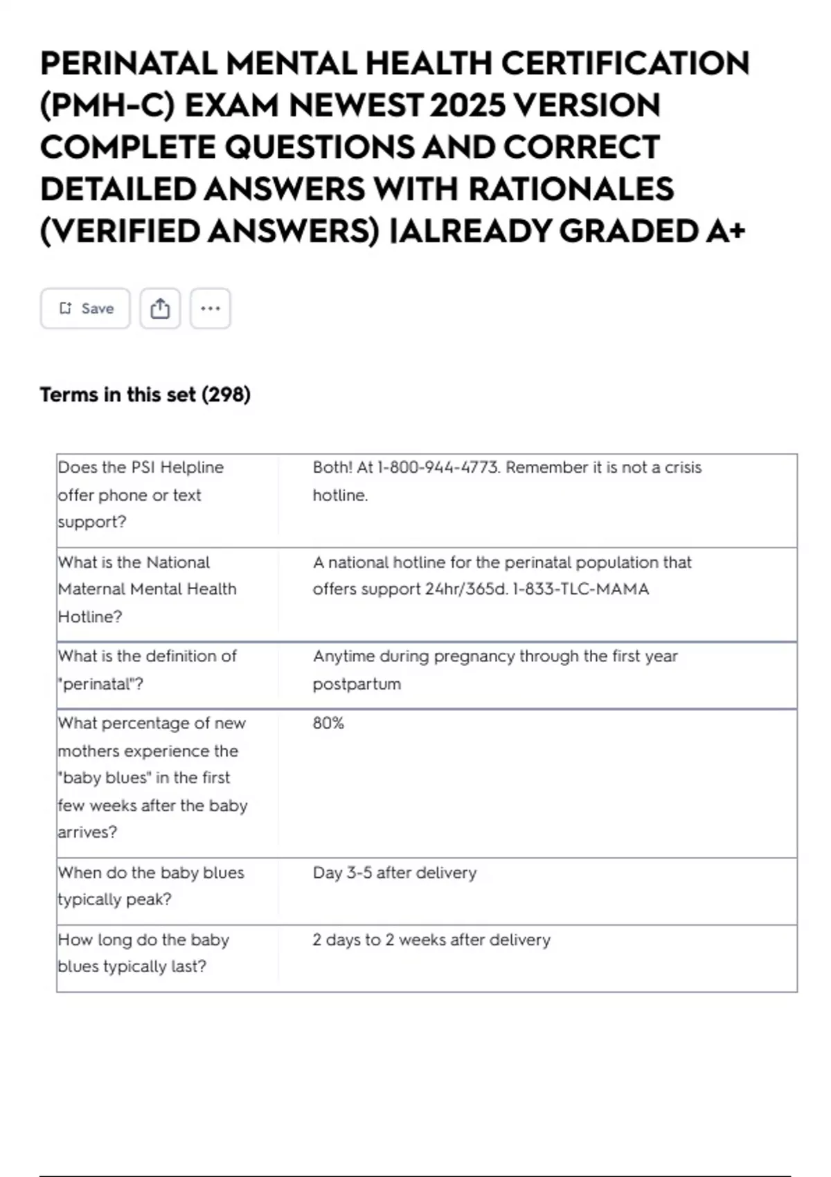 PERINATAL MENTAL HEALTH CERTIFICATION (PMH-C) EXAM NEWEST 2025 VERSION COMPLETE QUESTIONS AND ...