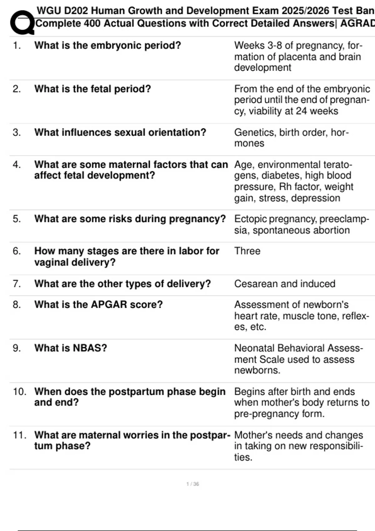 WGU D202 Human Growth and Development Exam 2025/2026 Test Bank Complete ...