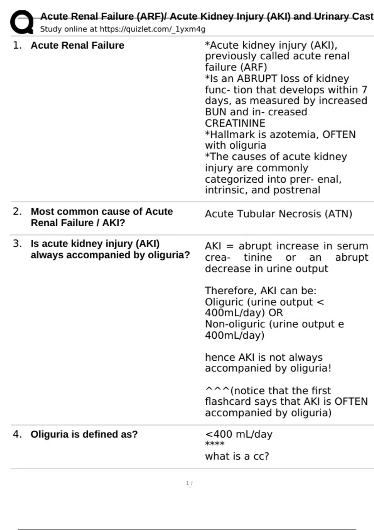 Acute Renal Failure (ARF)/ Acute Kidney Injury (AKI) and Urinary - ARFR ...