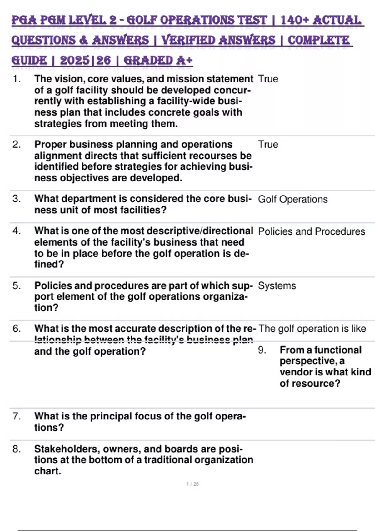 PGA PGM LEVEL 2 - GOLF OPERATIONS TEST | 140+ ACTUAL QUESTIONS ...