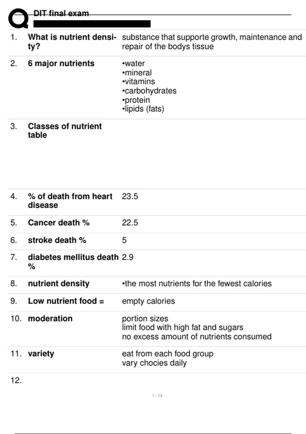 DIT FINAL EXAM (2025)Actual Exam Test|COMPLETE QUESTIONS WITH VERIFIED ...