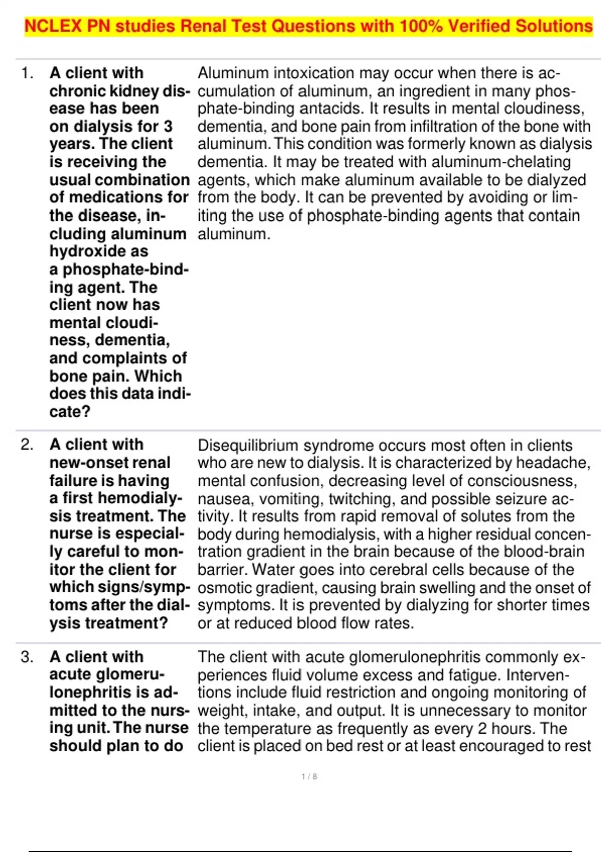 NCLEX PN studies Renal Test Questions with 100% Verified Solutions ...