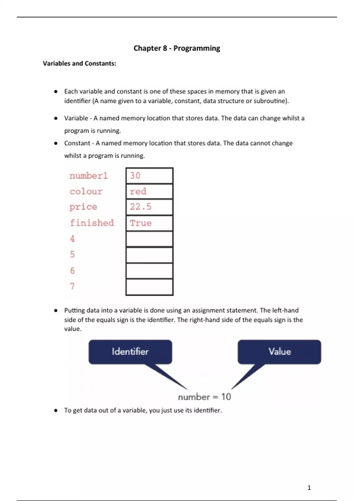 Summary Computer Science 0478 Chapter 8 Programming In Python Computer Science 0478 Stuvia Us