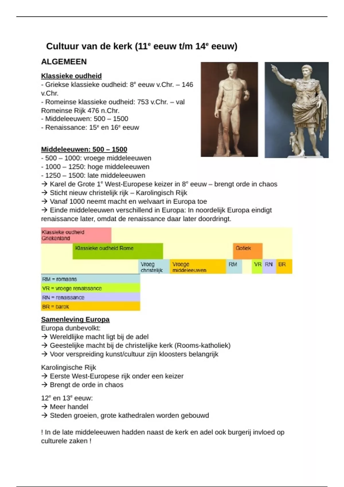 Kunst algemeen samenvatting: Cultuur van de kerk (voor havo & vwo ...