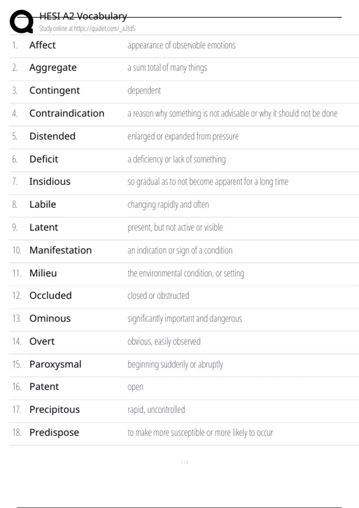 2025| HESI A2 Vocabulary | - Hesi A2 - Stuvia US