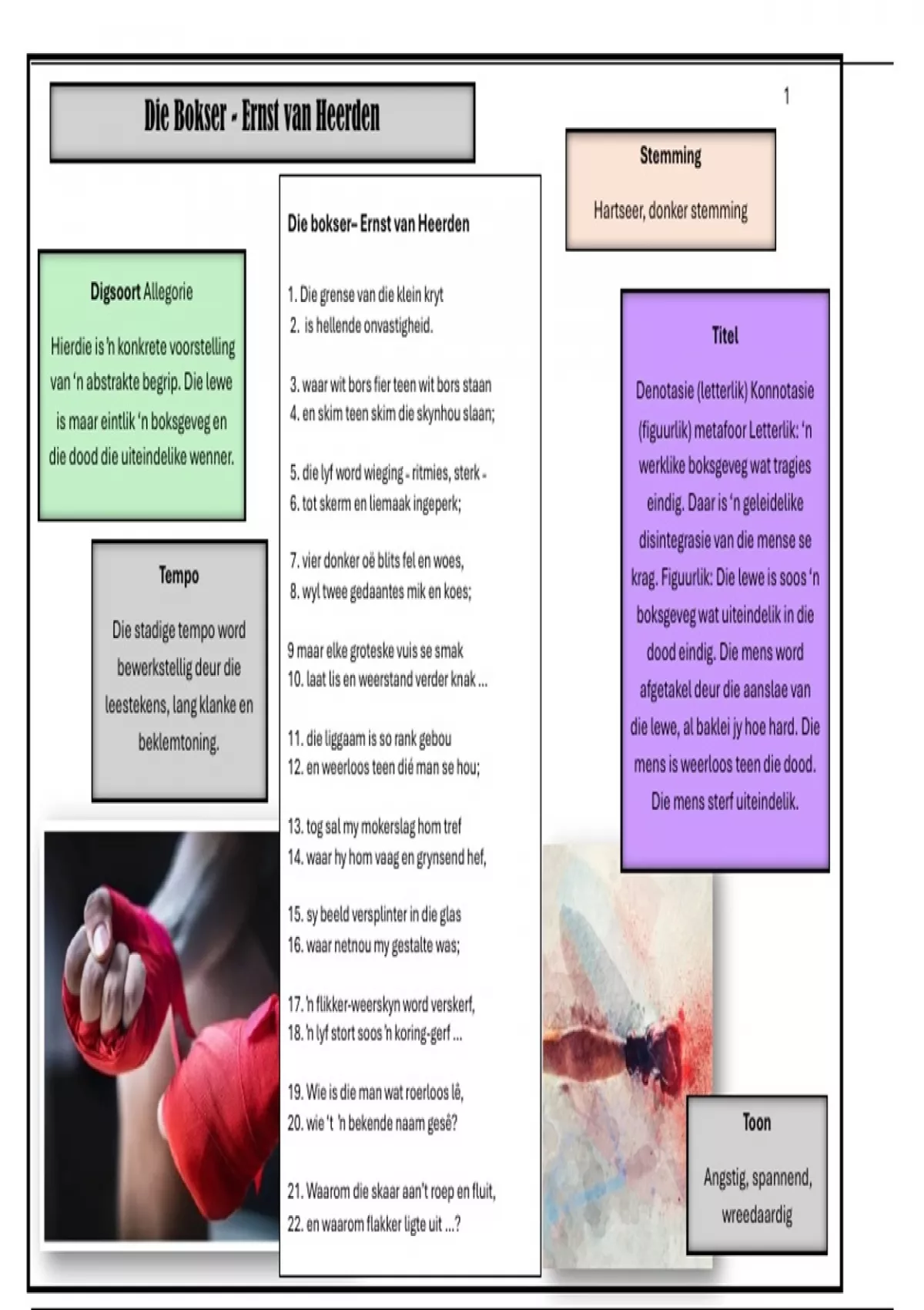 Gr 12 Afrikaans HT gedigte x 12, IMPAQ DBE--Opgesom deur @ Juffrou ...